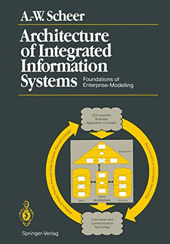 Snapklik.com : Architecture Of Integrated Information Systems ...