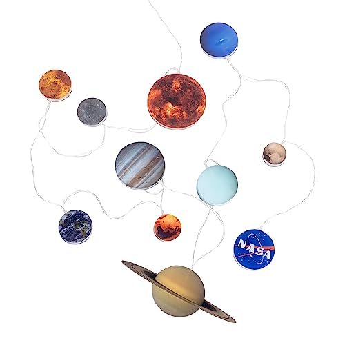 String System – The 16 best products compared - Product guide - The ...