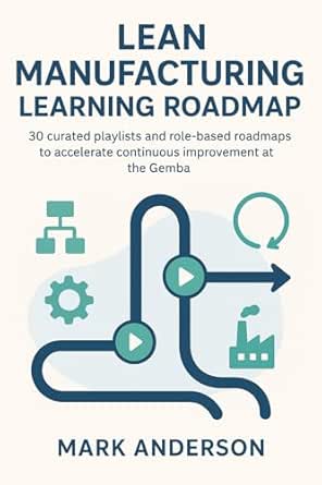 Lean Manufacturing Learning Roadmap: A Step-by-Step Guide to Master ...