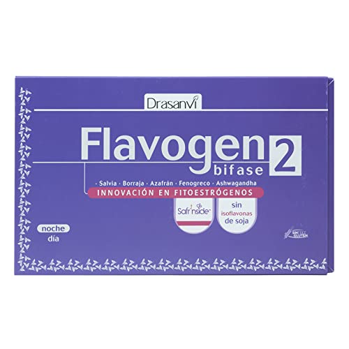 ¿Cómo tomar Flavogen? - Mi Hogar
