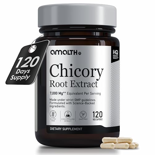 Chicory Benefits, Uses, Dosage & Side Effects