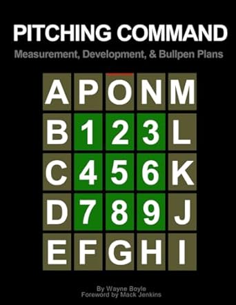 Amazon.com: Pitching Command: Measurement, Development, and Bullpen ...