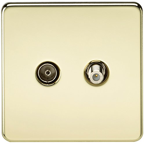 virgin media wall sockets comparison - March 2026 | WhichOne