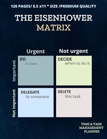 The Eisenhower Matrix Time & Task Management Planner: Daily ...