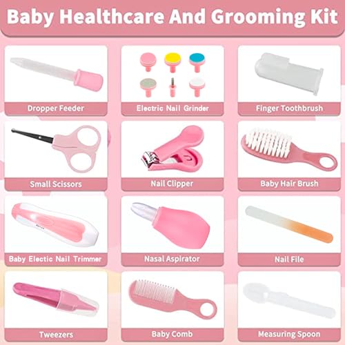 Snapklik.com : Baby Healthcare And Grooming Kit For Newborn Kids, 30PCS ...