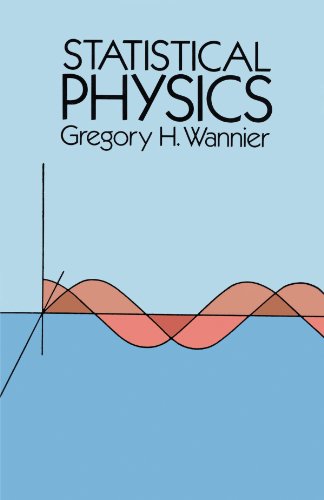 Statistical Physics: Ensembles - Definition & Types