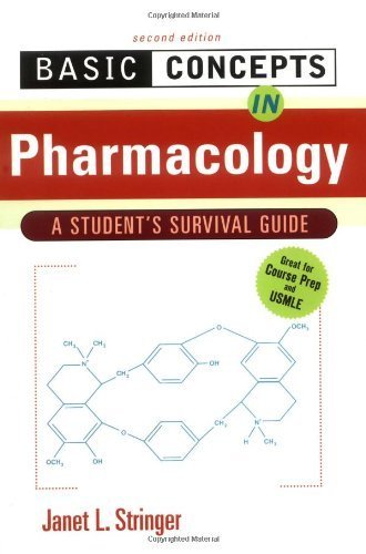 Basic Concepts in Pharmacology: A Student's Survival Guide ...
