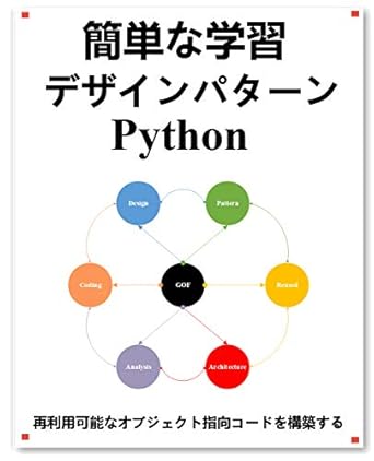 Amazon.com: Learning design patterns Python: Build Clean and Reusable ...