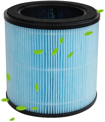 Amazon.com: Breabetter 2-Pack H201 True HEPA Replacement Filter ...