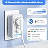 Amazon.com: Power Failure Alarm, Upgrade Loud 120dB Adjustable 6 Siren ...