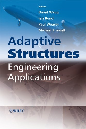Adaptive Structures: Engineering Applications Edition – Wiselibs.shop