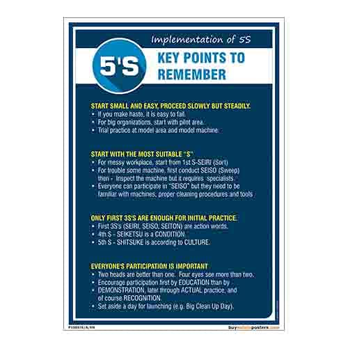 buysafetyposters.com - 5S Key Points Poster In English Vinyl Sun Board ...