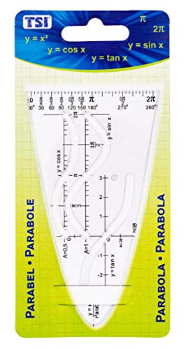 Parabel Lineal – Die 15 besten Produkte im Vergleich - The Digital Talents