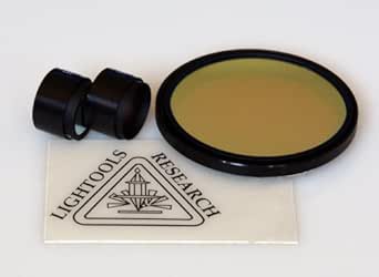 Lightools Research LT-9CY5.5 CY5.5 Filter set: 2 x 660/40nm excitation ...