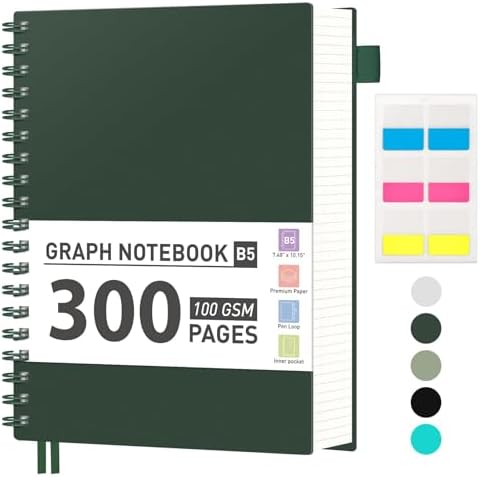 Amazon.com : EMSHOI Graph Paper Spiral Notebook, 4 Pack 5.7" x 8.22" A5 ...