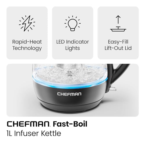 Snapklik.com : Chefman Electric Kettle