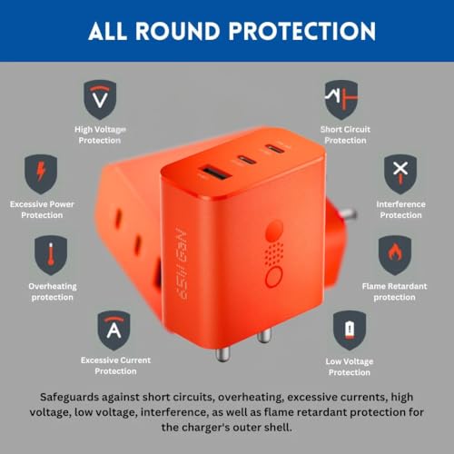 65W CMF 3-Port GaN Fast Wall Charger | USB Type-C & A Adapter | for CMF ...