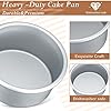 Amazon.com: Gerrii 18 Pcs 4 Inch Cake Pans Nonstick Aluminum Small ...