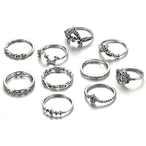 Amazon.in Bestsellers: The most popular items in Women's Rings