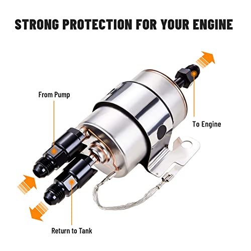 Snapklik.com : 58 PSI Fuel Filter Regulator Kit Fuel Pressure Filter ...