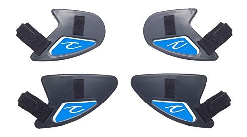 Top 8 Best Neck Guards for Cricketers | Secure Your Neck, Elevate Your Play