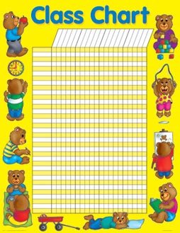 Teddy Bear Incentive Chart: Carson-Dellosa Publishing: 9780768210040 ...