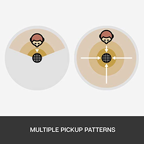 Logitech for Creators Blue Snowball USB Microphone for PC, Mac, Gaming ...