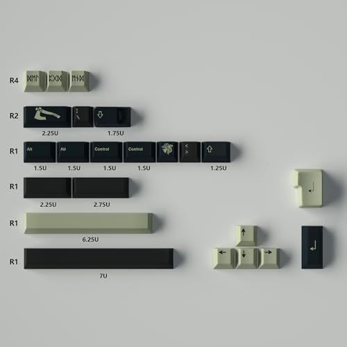 Amazon.com: GeRRiT GMK norse norse large full set mechanical keyboard ...