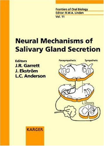 Amazon | Neural Mechanisms of Salivary Gland Secretion (Frontiers of ...