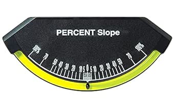 SUN Industrial Lev-O-Gage Sr (Percent Slope Model). - Glass Tube ...