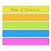 Amazon.com: Colored Sentence Strips Cardstock, Pack of 100, 3” x 24 ...