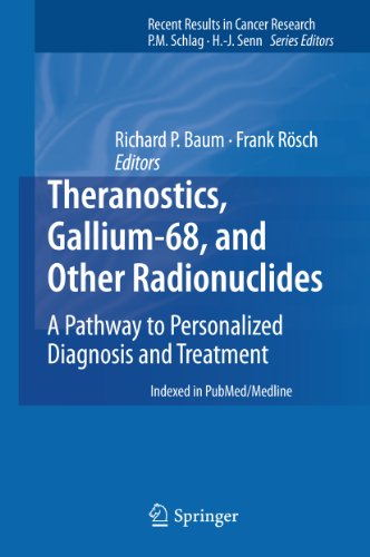 Theranostics, Gallium-68, and Other Radionuclides: A Pathway to ...