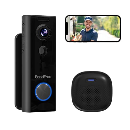 BondFree - CloudEdge App