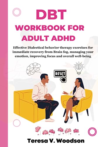 Exercise Imagery Dbt