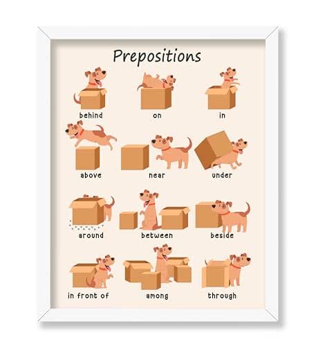 Amazon.com: Monem Art Prepositions Poster - Educational Print ...