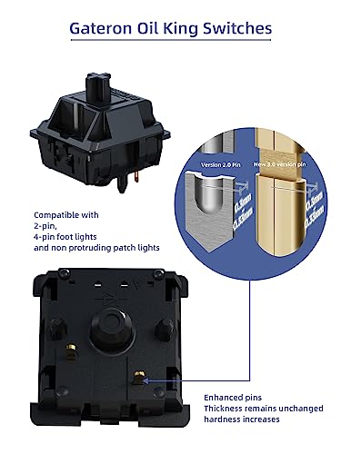 Snapklik.com : Gateron Oil King Pre Lubed Linear MX Switch,Black Split ...