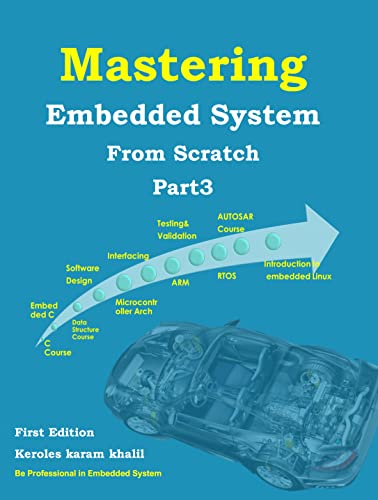 Mastering Embedded System From Scratch Part 3 Rtos Automotive Protocols Autosar Embedded
