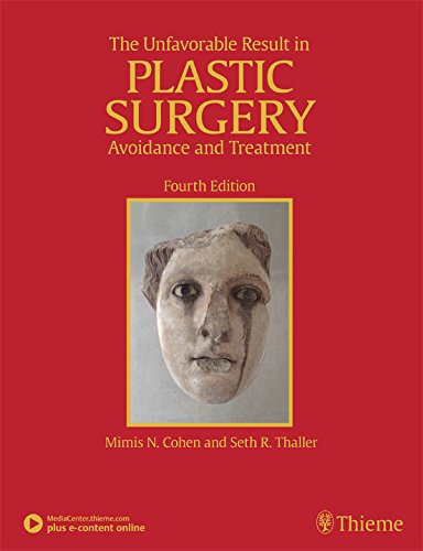 100 Best Plastic Surgery Books of All Time - BookAuthority