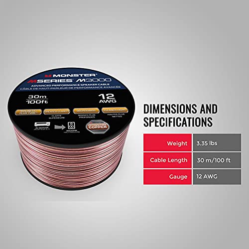 The 19 Best Monster Speaker Cables of 2025 [Verified] - Cherry Picks