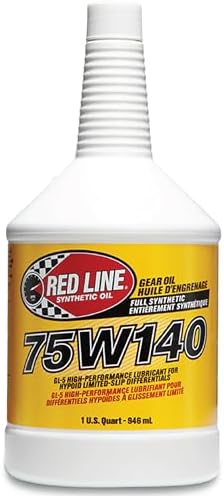 Red Line 50104 Lightweight Gear Oil - 1 Quart : Amazon.ca: Automotive