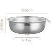 Amazon.com: GREATLINK Food Pasta Colanders and Strainers for Kitchen ...