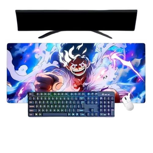 Migliori Tappetini Per Mouse Gaming 2024: 7 Top Pick • TECHGames