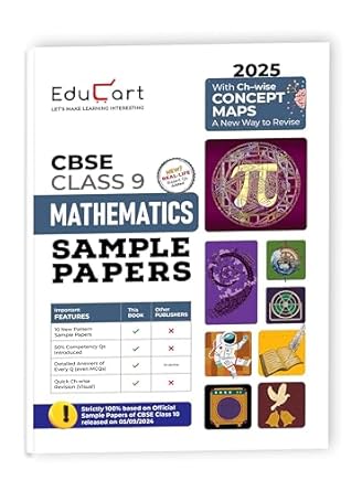 Educart CBSE Sample Question Papers Class 9 Mathematics Book (For 2025 ...