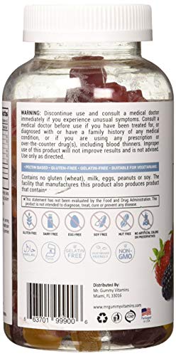 The 22 Best Dietary Fiber Gummy Candies of 2025 [Verified] - Cherry Picks