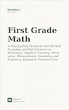 【発売日：2026年05月02日】・製造元:Math Anvil