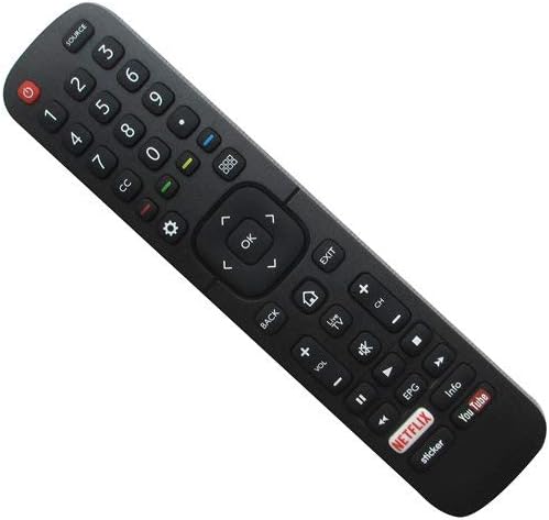 Amazon.com: Remote Control for Pioneer PDP-4280XA PDP-427XD PDP-5080XA ...