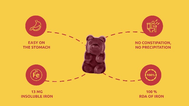Mamba Jamba Iron Booster Gummies with Patented Sunactive FE