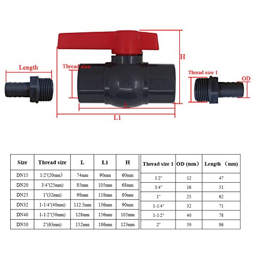 PVC Ball Valve Hose Flow Control Valve Shut Off Valve for Water Pipe ...