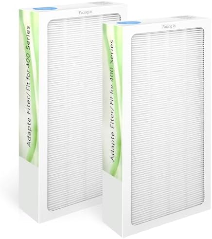 Amazon.com: Classic 400 Series HEPA Filter Replacement for Compatible ...