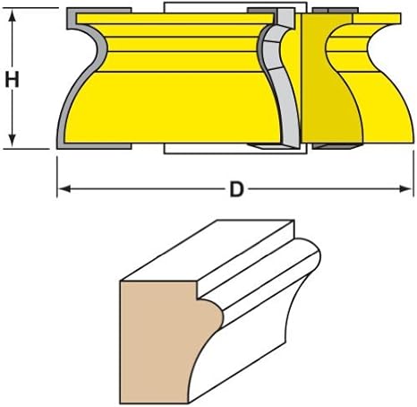 Woodtek 832763, Shaper Cutters, Cabinet Door Finger Pull Bead Detail 3/ ...